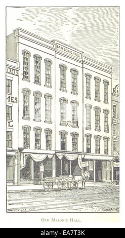 The 1884 illustration by Farmer depicts the Old Lafferty House in ...