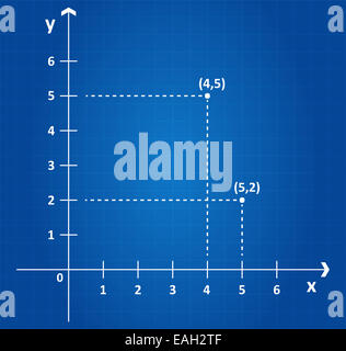 Cartesian Coordinate System On Blueprint Plane Stock Photo - Alamy