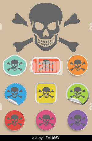 skull - warning symbol Stock Photo - Alamy
