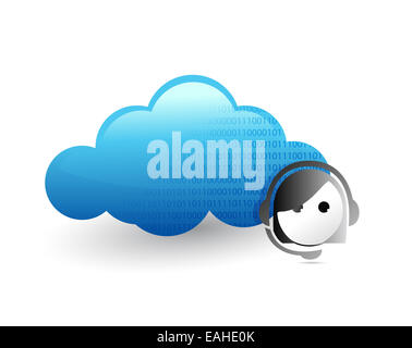 cloud computing customer support concept. illustration over a white ...