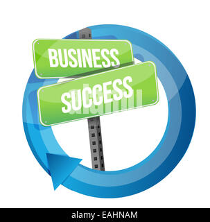 Success - next exit - street sign Stock Photo - Alamy