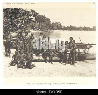 This image from *Papua-Typen* features depictions of the indigenous ...