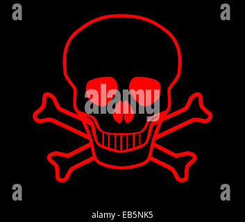 red danger skull crossbones warning on white background. danger warning ...