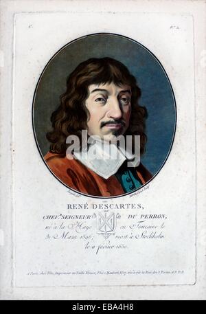 Rene Descartes (1596-1650) French philosopher and mathematician ...