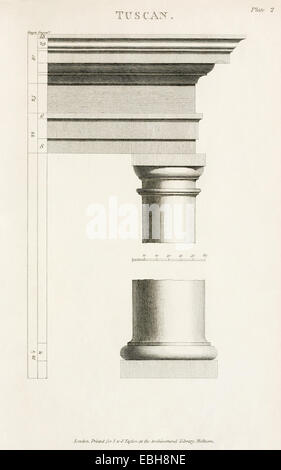Tuscan order entablature, column and plinth. See description for more ...