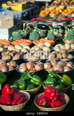 North End Rd Market in Fulham SW6 - London UK Stock Photo - Alamy