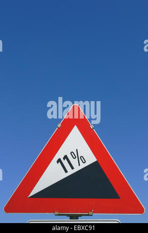 Road Traffic Sign for Steep Hill Surrey England Stock Photo - Alamy