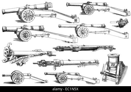 military, artillery, cannon, cannon and howitzer from the 17th century ...