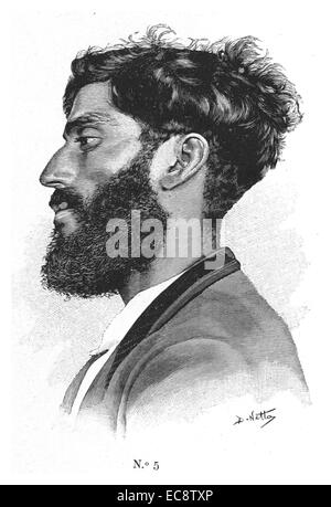 An 1892 illustration from Coelho’s work, 'Typo Physico dos Ciganos ...