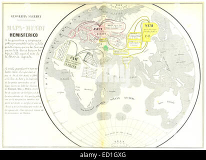 This 1857 historical map titled 'Mapa Historico de la Civilizacion ...