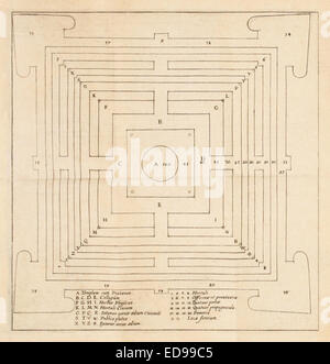 CHRISTIANOPOLIS published by Johann Valentin Andreae in 1619 giving a ...