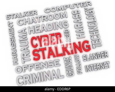 Stalker word cloud Stock Photo - Alamy
