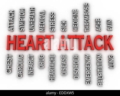 Heart attack word cloud Stock Photo - Alamy