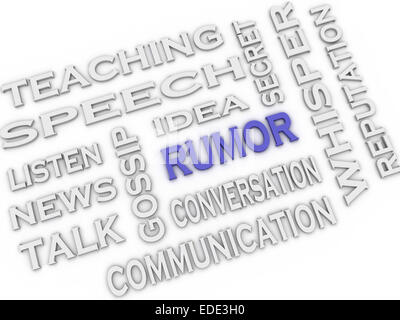 3d image Reputation issues concept word cloud background Stock Photo ...