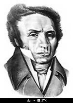 André Michaux was a French botanist and explorer in the late 18th and ...