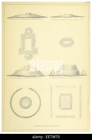 An illustration from Grabowski (1850), Plate 06, page 199, showing a ...