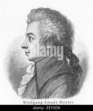 Wolfgang Amadeus Mozart. Sketch portrait. black and white. Vector Stock ...