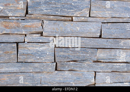 A closeup of a gray brick wall texture outdoors Stock Photo - Alamy