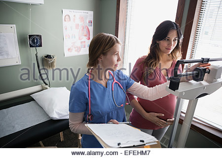 Nurse checking weight of pregnant woman Stock Photo - Alamy