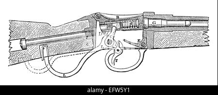 Victorian engraving of a diagram of a rifle. Digitally restored image ...