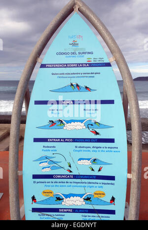 The Surfers' Code conduct etiquette rules of surfing on surfboard ...