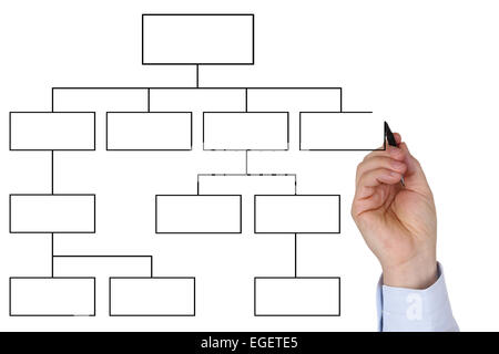 Businessman drawing empty diagram Stock Photo - Alamy