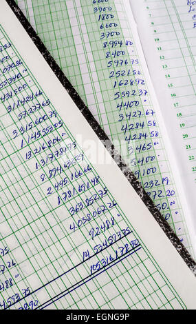 An old accounts ledger, handwritten figures in pounds shillings and ...