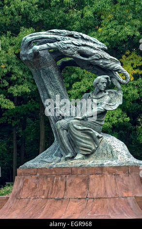 The memorial of Frederic Chopin (1810-1849) at Royal Baths Park in ...
