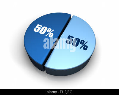 Blue pie chart with fifty - fifty percent, 3d render Stock Photo - Alamy