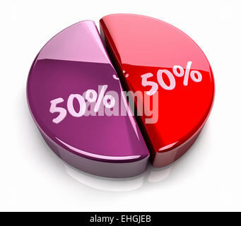 Pink and red pie chart with fifty-fifty percent, glossy and bright 3d ...