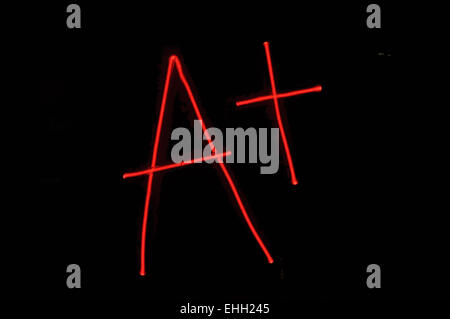 A+ Plus Grade on Neon Red Light Sign Stock Photo - Alamy