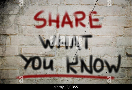 Share What You Know Concept Stock Photo - Alamy