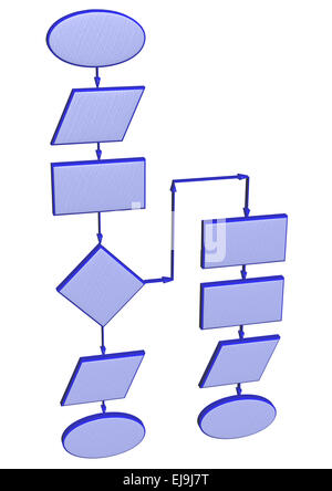 Project flow chart diagram Stock Photo - Alamy