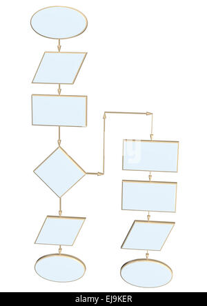 Project flow chart diagram Stock Photo - Alamy