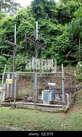 Transformer vault .Outdoor electric high voltage distribution cabinet ...