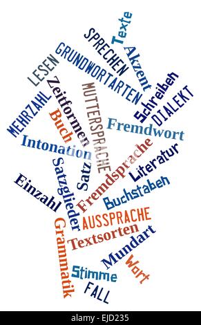 Skills word cloud Stock Photo - Alamy