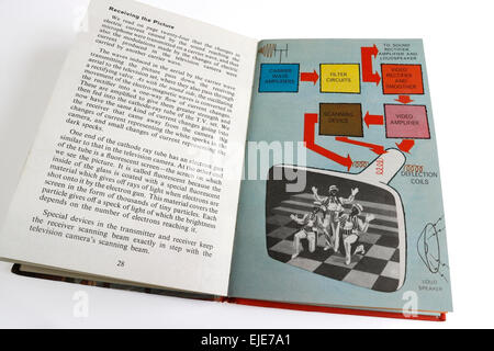 Inside page view of Ladybird children's book Stock Photo - Alamy