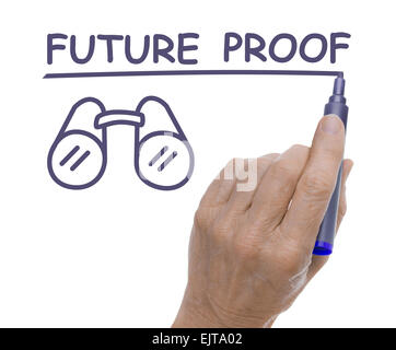 Handwriting text writing The Proof. Conceptual photo Evidence by nature ...