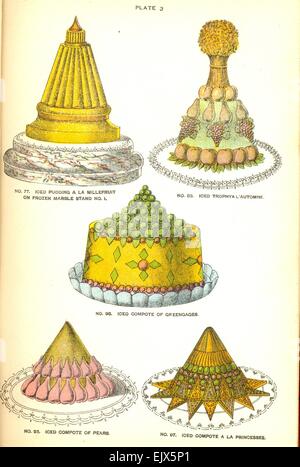 An illustration from Ices: Plain and decorated by Frederick T Vine ...
