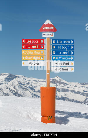 Ski run signpost in Verbier Switzerland showing the pistes and ski runs ...