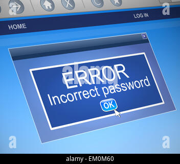 Invalid password concept Stock Photo - Alamy
