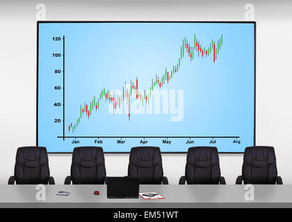 big plasma screen with chart in office Stock Photo - Alamy