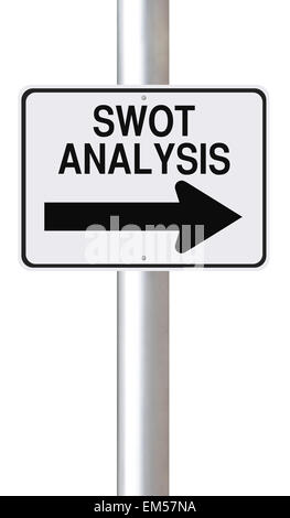 Concept of SWOT analysis and strategic planning technique. Strengths ...