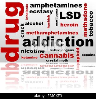 Drug addiction word cloud concept. Vector illustration Stock Vector ...