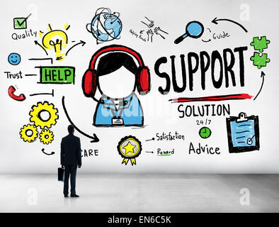 Support Solution Advice Help Care Satisfaction Quality Concept Stock ...