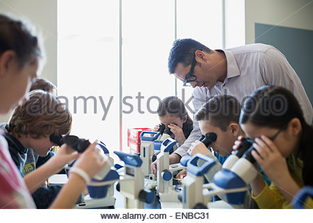 Teacher and elementary students looking at microscope Stock Photo - Alamy