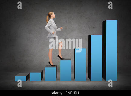 The businesswoman climbing bar chart in economic recovery concept Stock ...
