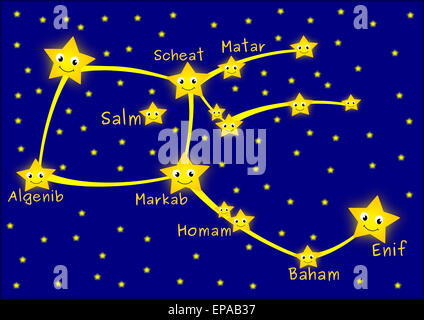 Matar Star