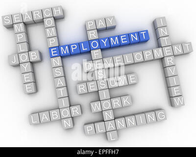 Self-employment word cloud concept Stock Photo - Alamy