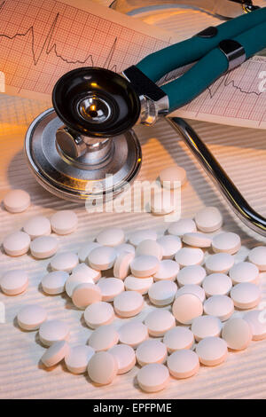 Beta blocker tablets Stock Photo - Alamy